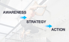 Recovery-Driven Mindset: How to Change Your Mindset and Transform Your ...