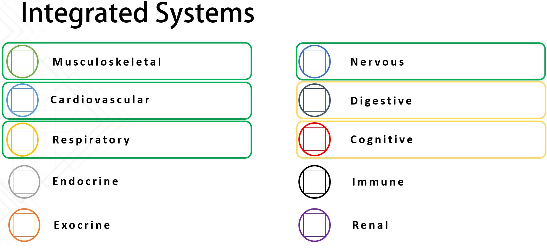 Breathing strategies for better performance and recovery with Bill ...